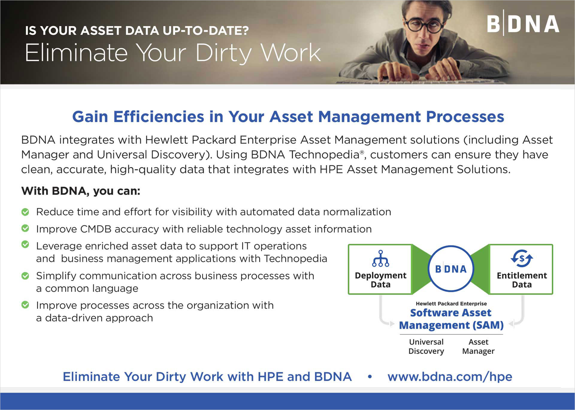 BDNA – Eliminate Your Dirty Work | joanne lesser | corporate designer