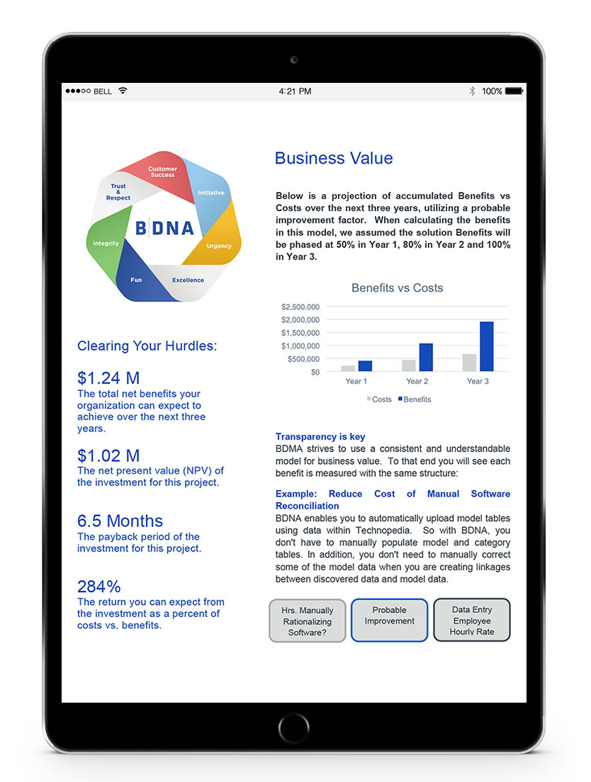 BDNA – ROI Calculator | joanne lesser | corporate designer